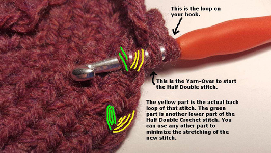 Bird Roosting Pocket : 16 Steps (with Pictures) - Instructables