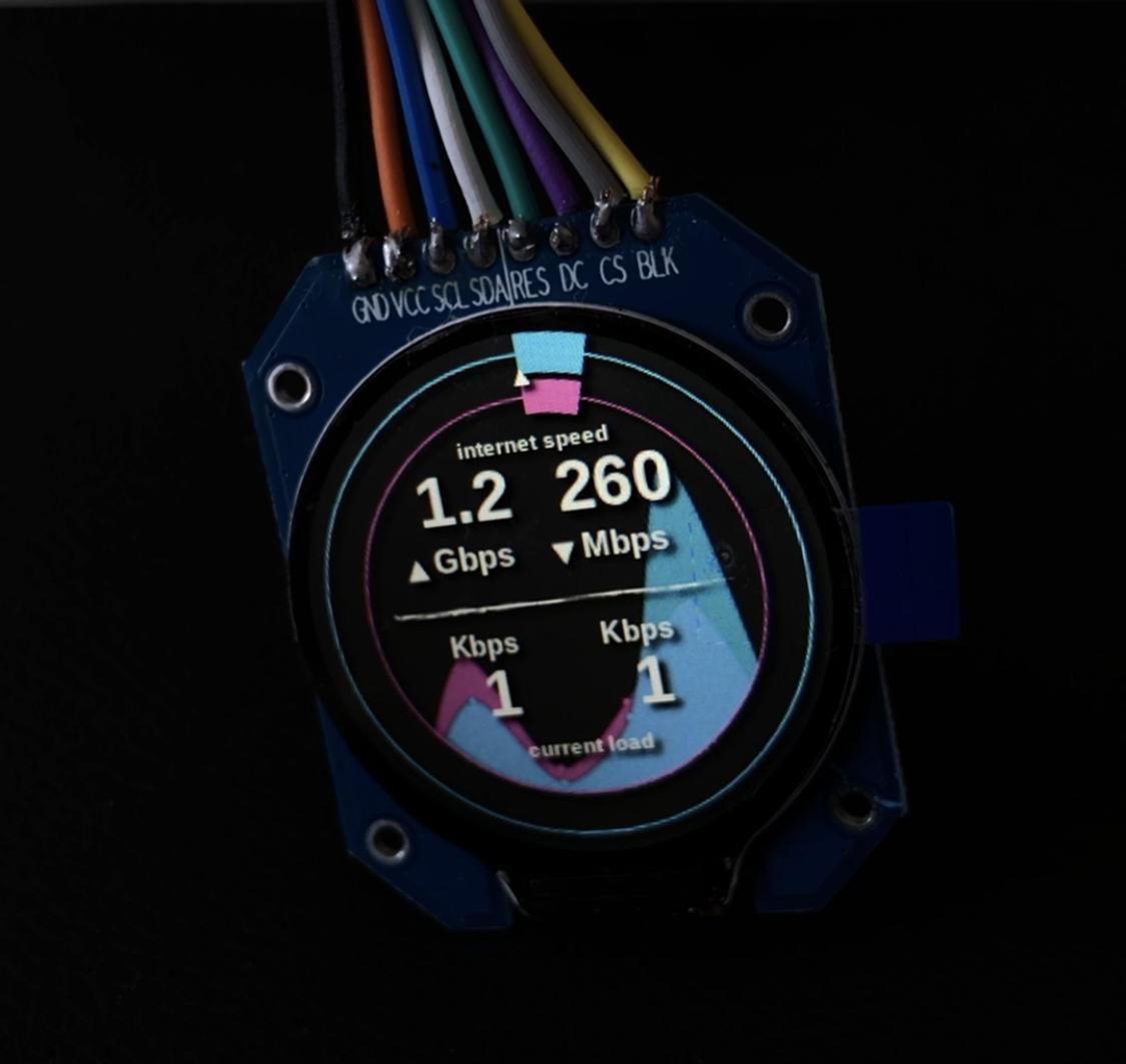 Connected Round Screen (240x240, GC9A01 Controller) to Raspberry PI ...