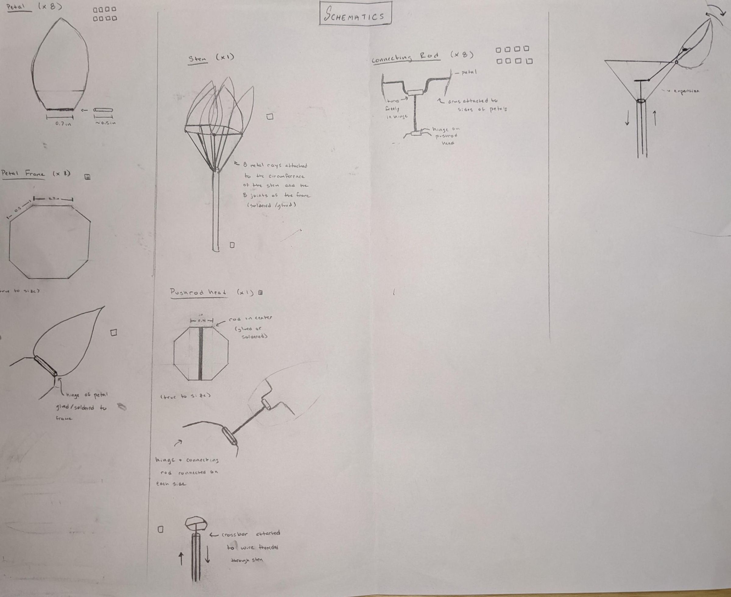Blossoming Flower - Arduino Powered : 8 Steps (with Pictures ...