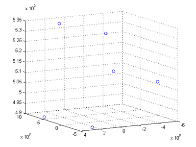 Make Your Own 3d Scanner! : 8 Steps (with Pictures) - Instructables