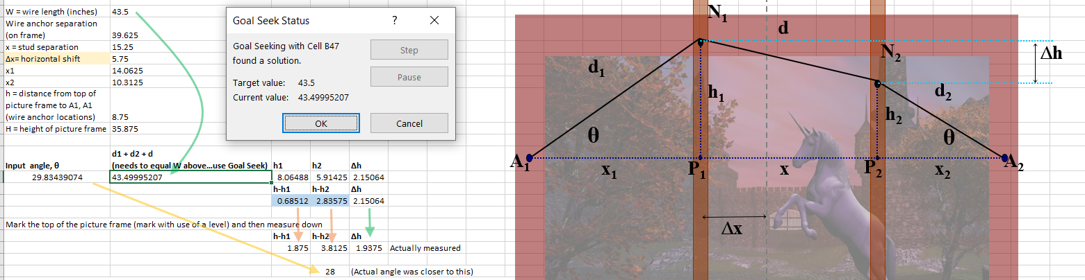 Centering a Painting on a Wall With Off-Center Studs : 3 Steps (with ...