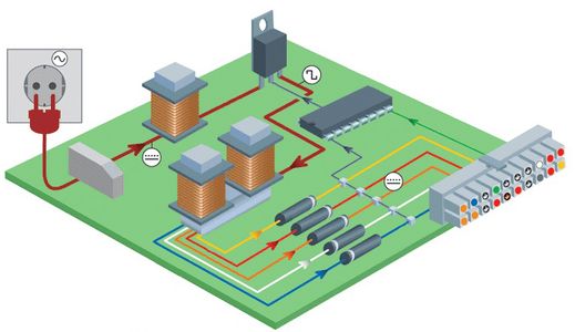 Adjustable High Current Lab SMPS Out of a Standard ATX PS : 17 Steps ...