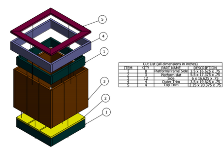 Hanging Basket Column : 15 Steps (with Pictures) - Instructables