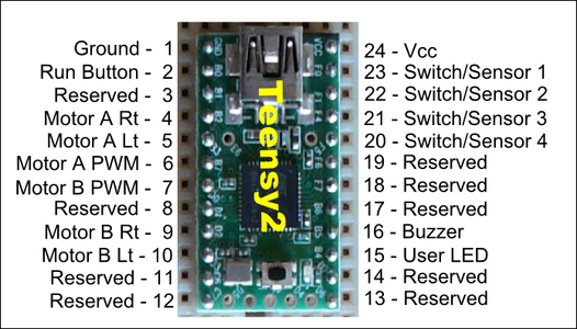Simple Robotics Breadboard : 9 Steps (with Pictures) - Instructables