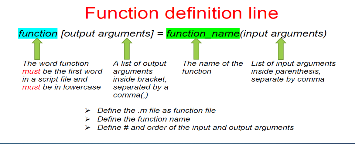How to Write a User-defined Function in MATLAB : 5 Steps - Instructables
