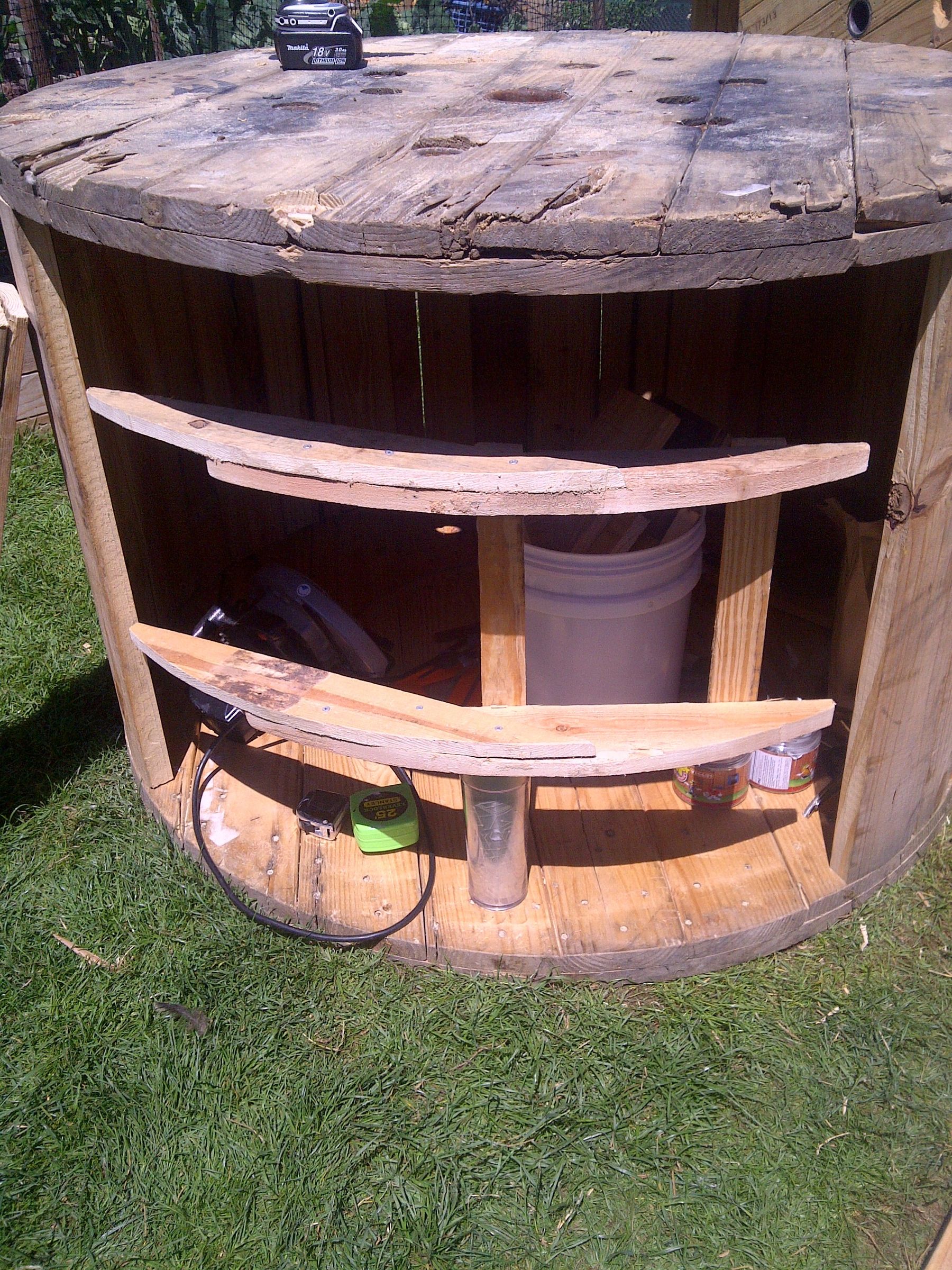 Cable Spool Duck House : 7 Steps (with Pictures) - Instructables
