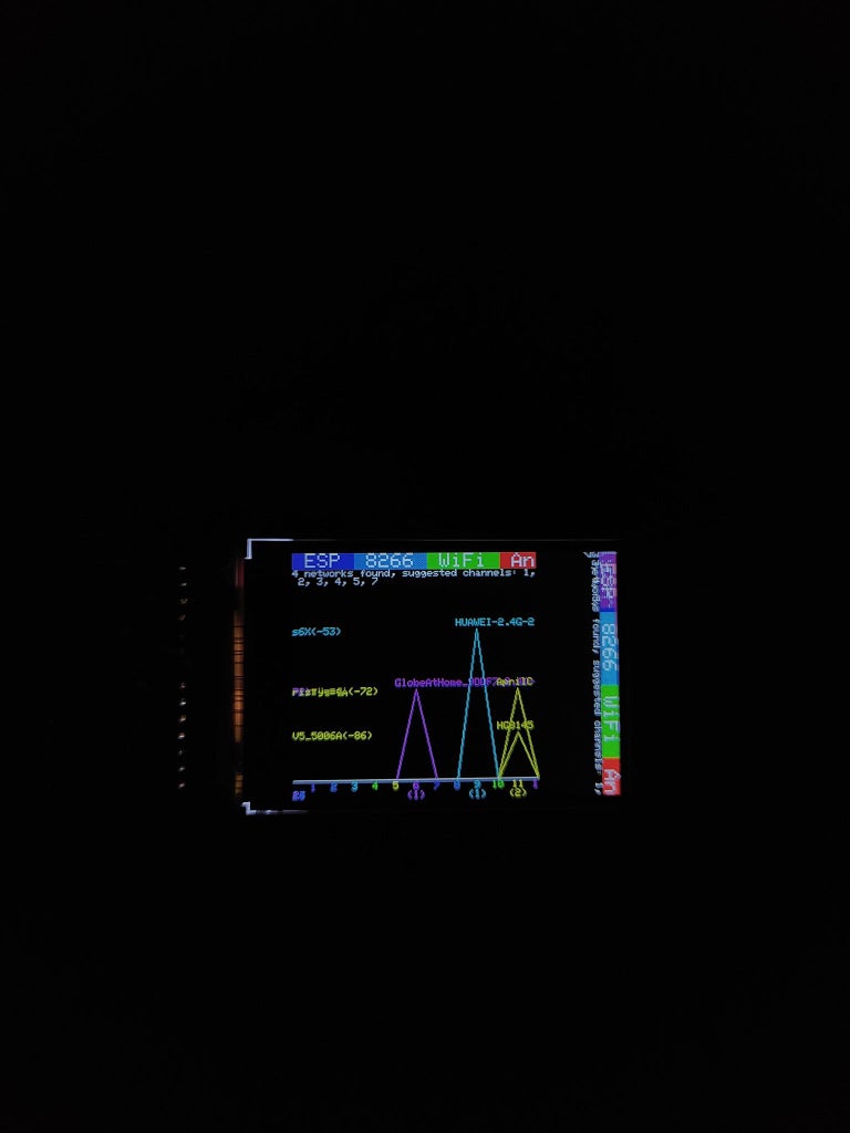 Esp8266 Wifi Analyzer 5 Steps With Pictures Instructables