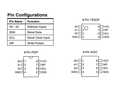 How to Add an EEPROM to Raspberry Pi Pico : 4 Steps - Instructables