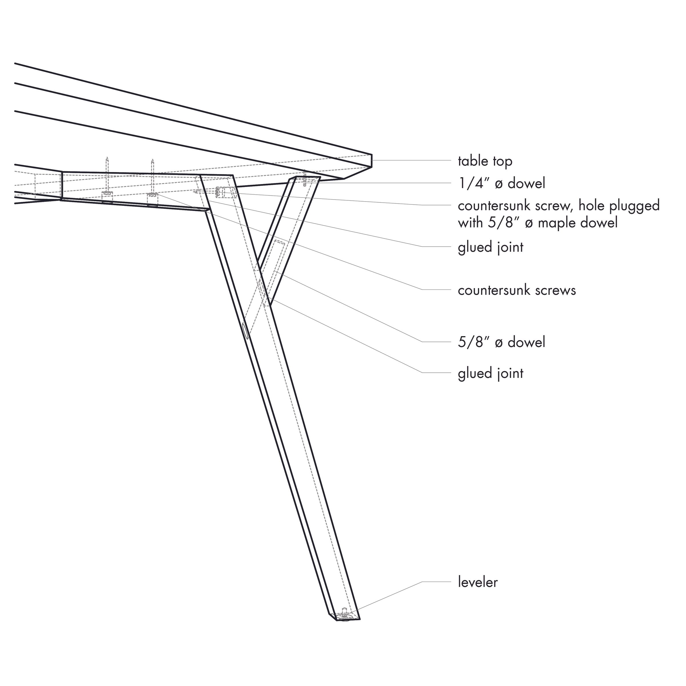 The Two-Weekend Table : 11 Steps (with Pictures) - Instructables