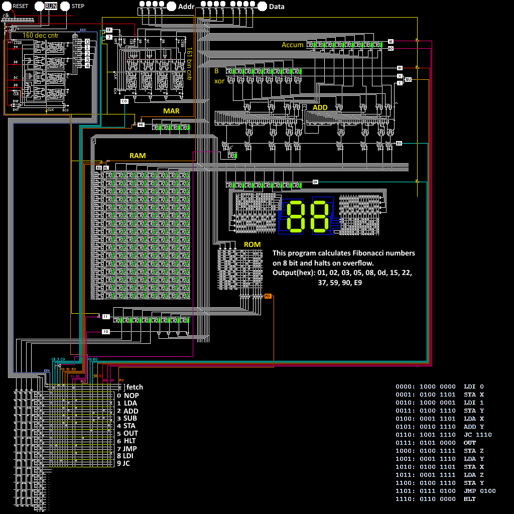 How to Build an 8-Bit Computer : 18 Steps (with Pictures) - Instructables
