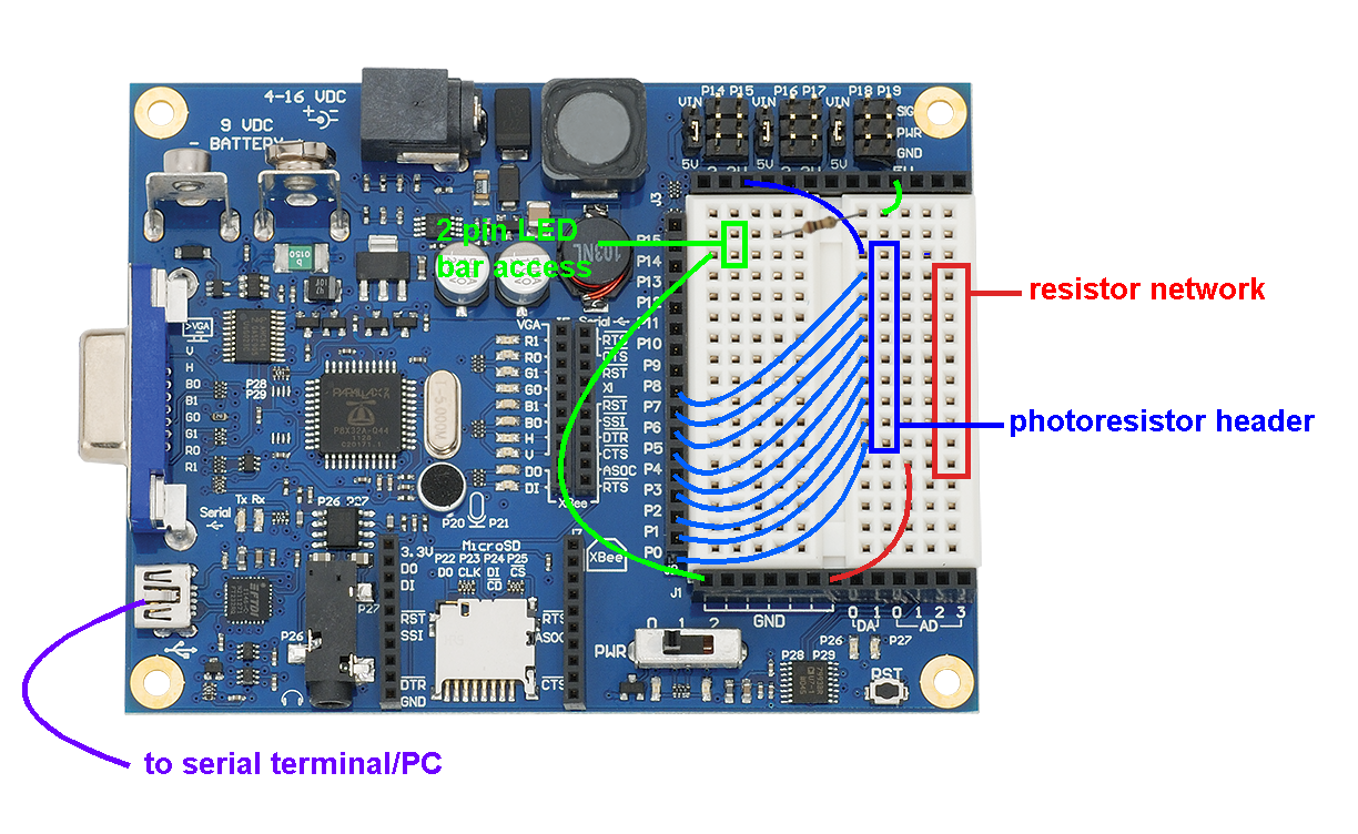 DIY Paper Tape/Punch Card Maker and Reader : 15 Steps (with Pictures ...