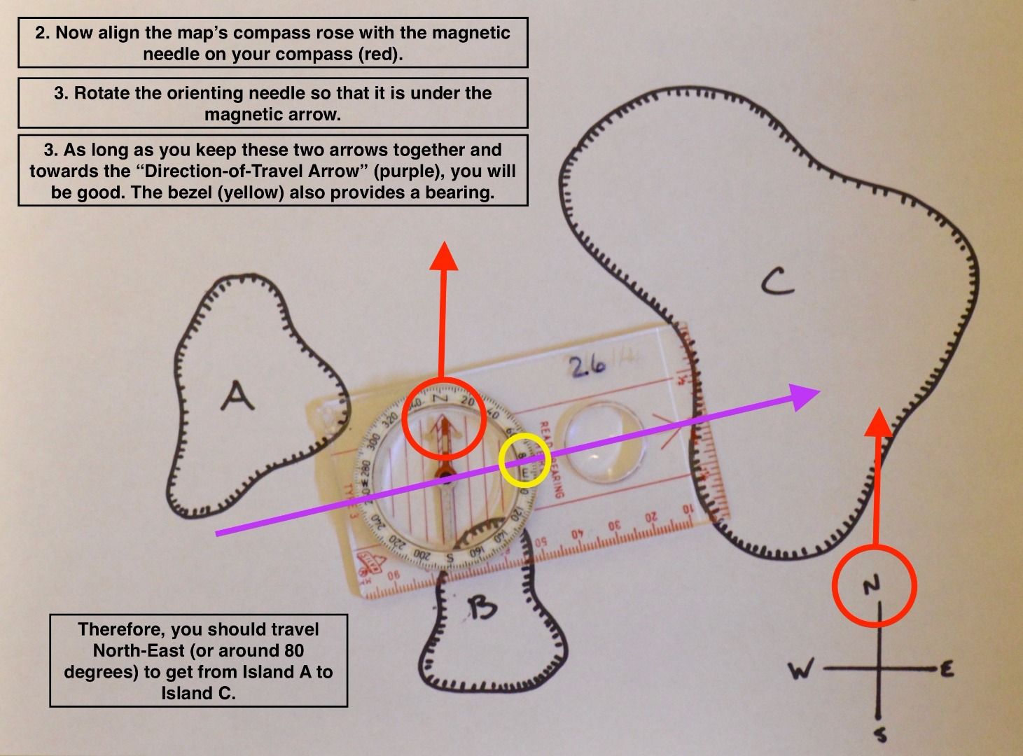 Land Navigation, Orienteering, and Course Construction : 3 Steps ...