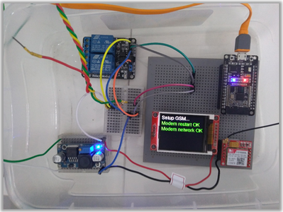 ESP32: SIM800L and Barrier Sensor : 22 Steps - Instructables