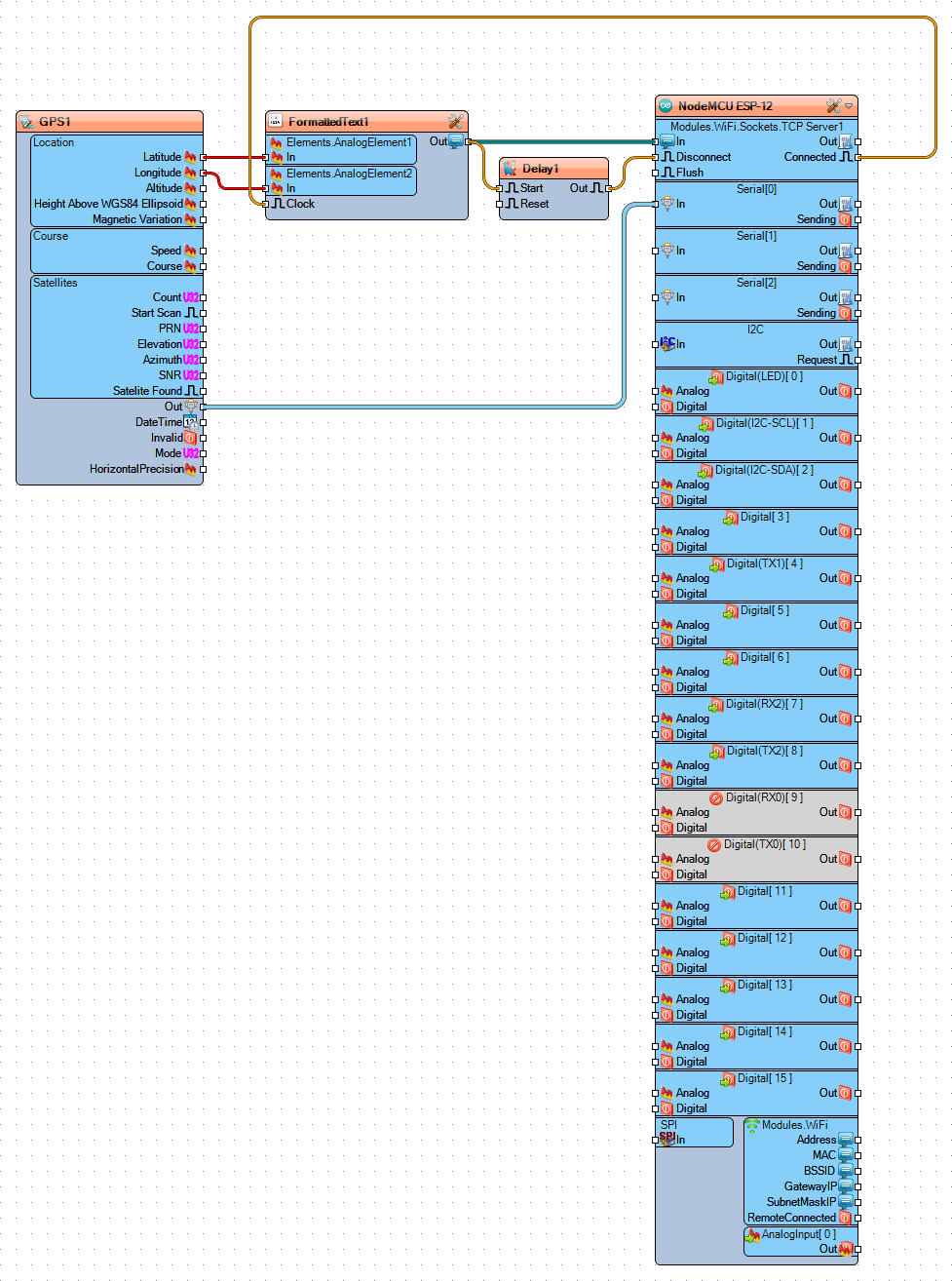 ESP8266 and Visuino: GPS Location Web Server With Google Maps : 11 Steps (with Pictures ...