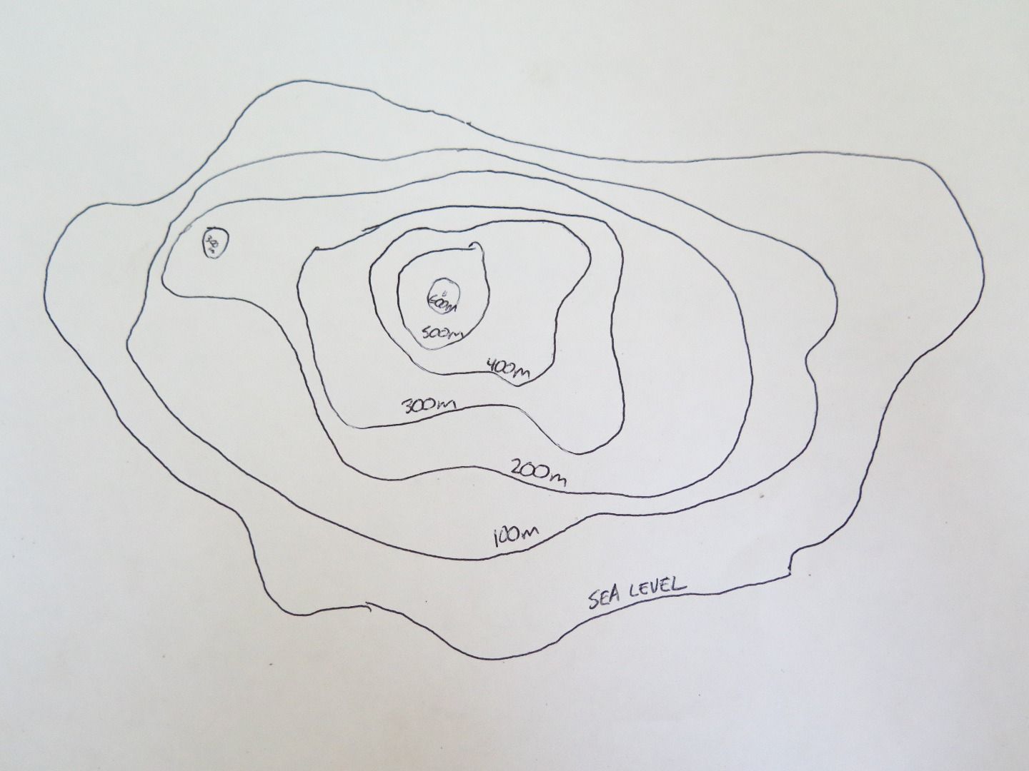 Dream Island Mapping Project : 8 Steps (with Pictures) - Instructables