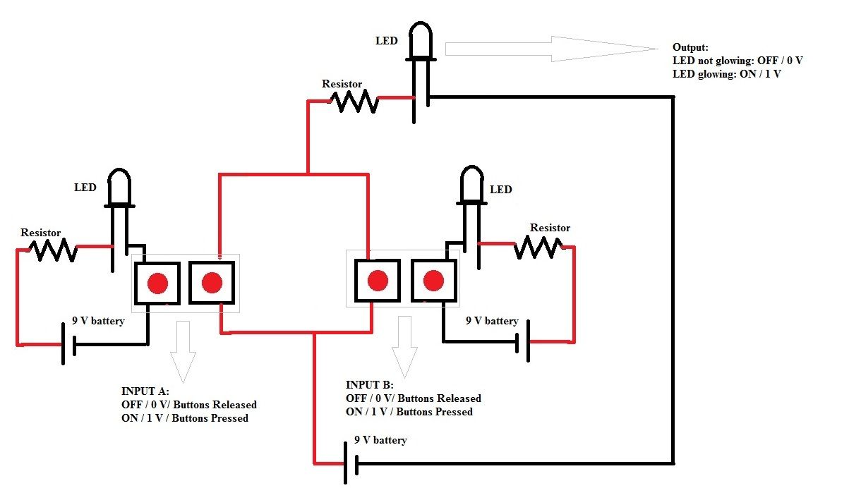 Logic Gates Demonstration : 5 Steps - Instructables