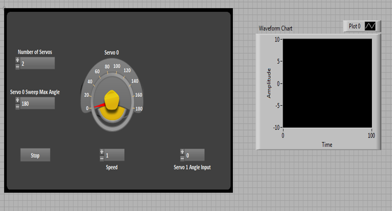 Servo GUI : 7 Steps - Instructables