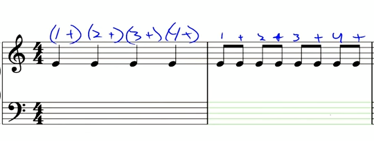 How to Count Rhythms Better by Using Subdivision : 4 Steps - Instructables