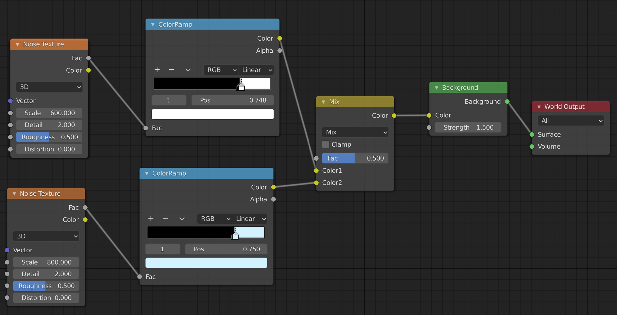 Blender 2.8+ Space Scene Setup Tutorial : 9 Steps - Instructables