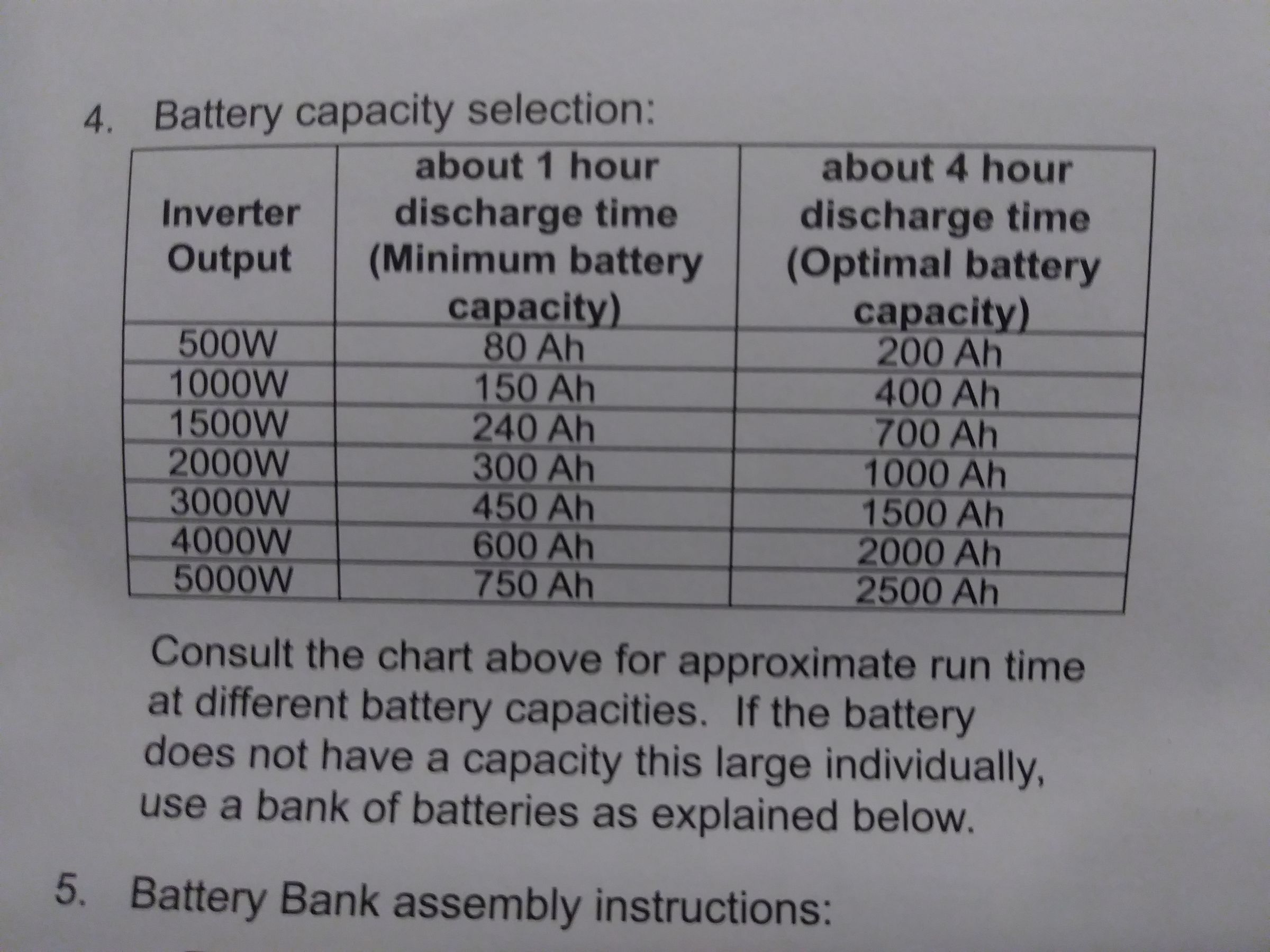 Portable Power Box : 4 Steps (with Pictures) - Instructables