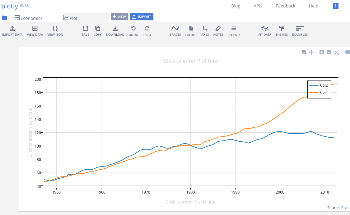WebPlotDigitizer, Styling Graphs & Plotly : 7 Steps - Instructables