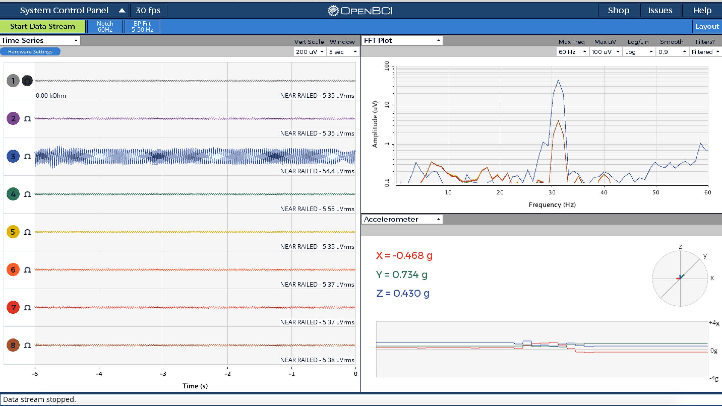 Control Arduino Using Your Brain and OpenBCI GUI : 17 Steps (with ...