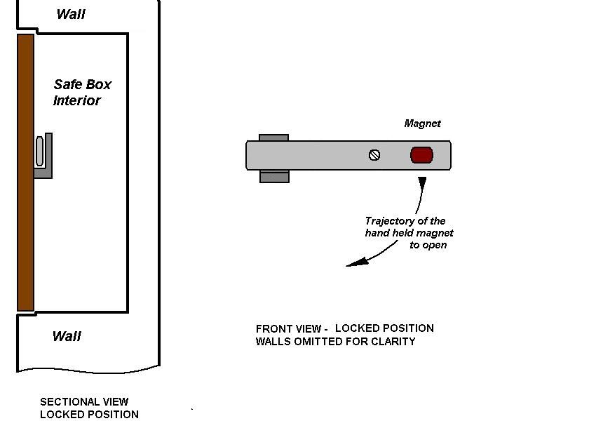 Magnetic Combination Lock Picture Safe : 13 Steps (with Pictures ...