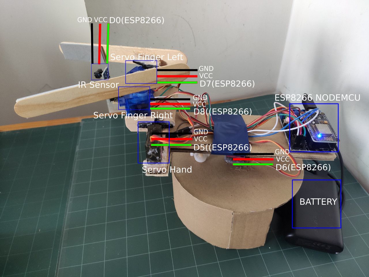 Simple Product Sorting System With Raspberry Pi and Arduino : 5 Steps ...