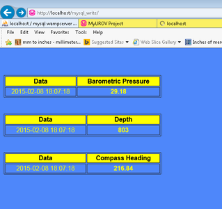Getting Arduino Data to a Web Page : 5 Steps - Instructables