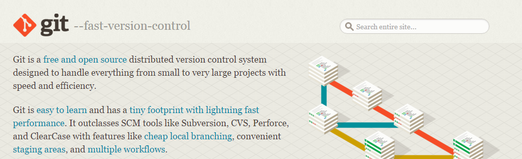 Downloading Code From GitHub : 7 Steps - Instructables
