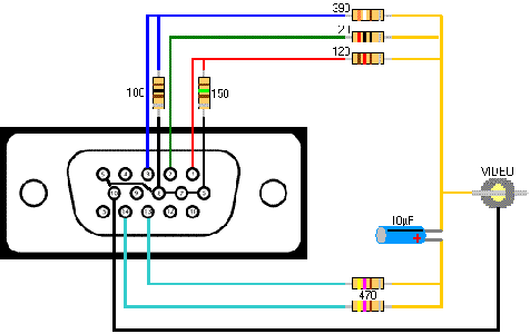 Vga Breakout Cable. : 7 Steps - Instructables