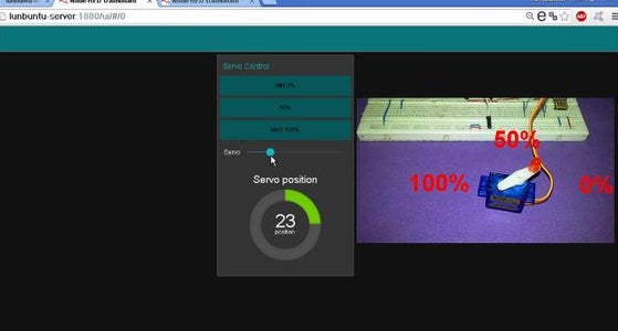 ESP8266 Control Servo Node-RED MQTT (Mosquitto) IoT : 6 Steps - Instructables