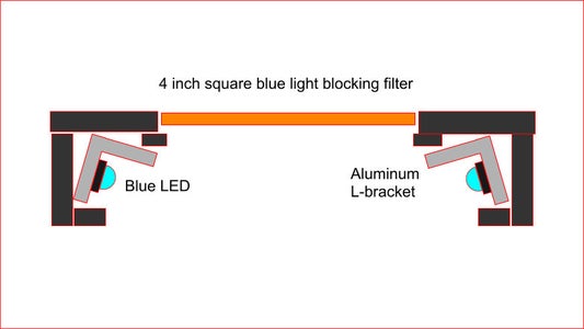 Transilluminator for DNA Gel Electrophoresis : 4 Steps (with Pictures ...