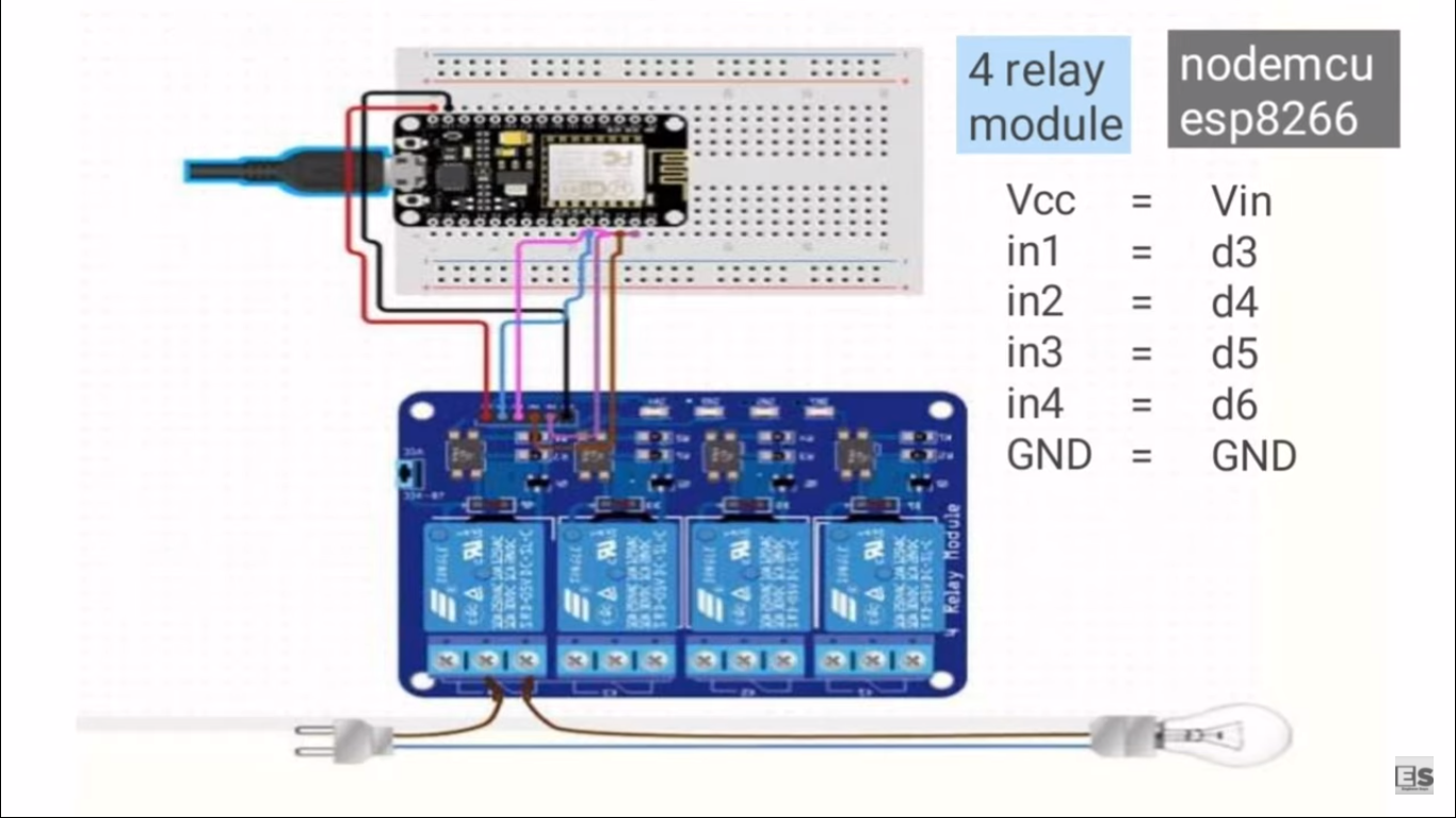 Easy Home Automation Using NodeMCU ESP8266 and GOOGLE Assistant : 6 ...
