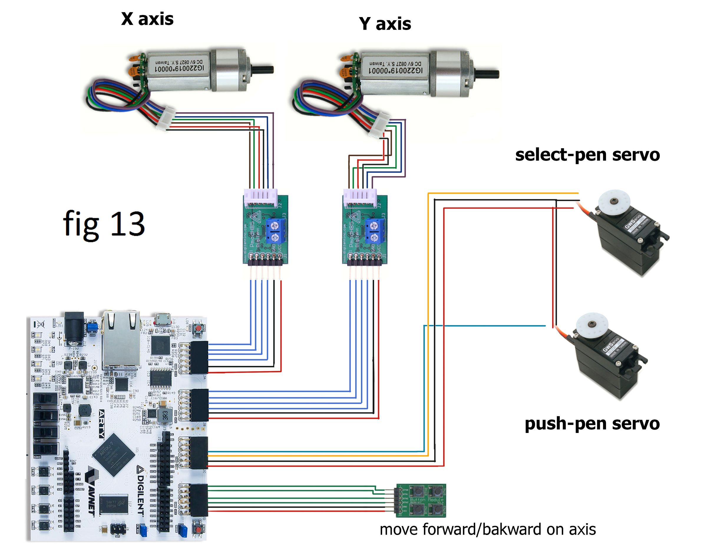 CNC Drawing Machine : 5 Steps (with Pictures) - Instructables