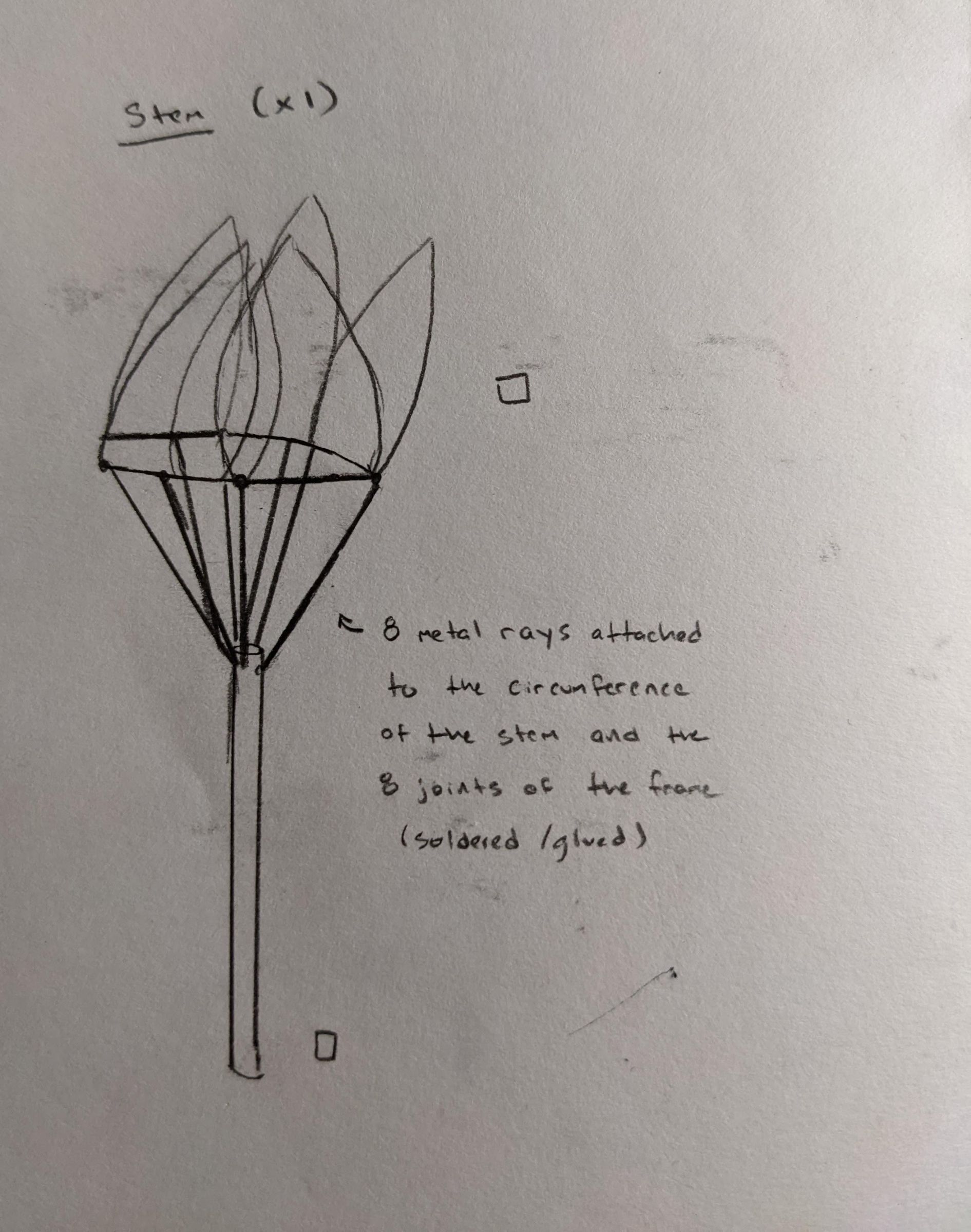 Blossoming Flower - Arduino Powered : 8 Steps (with Pictures ...