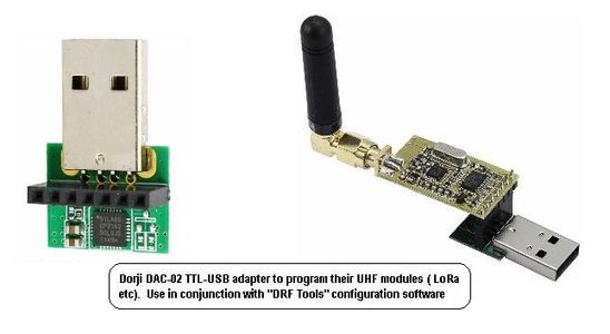 Introducing LoRa™ ! : 19 Steps - Instructables