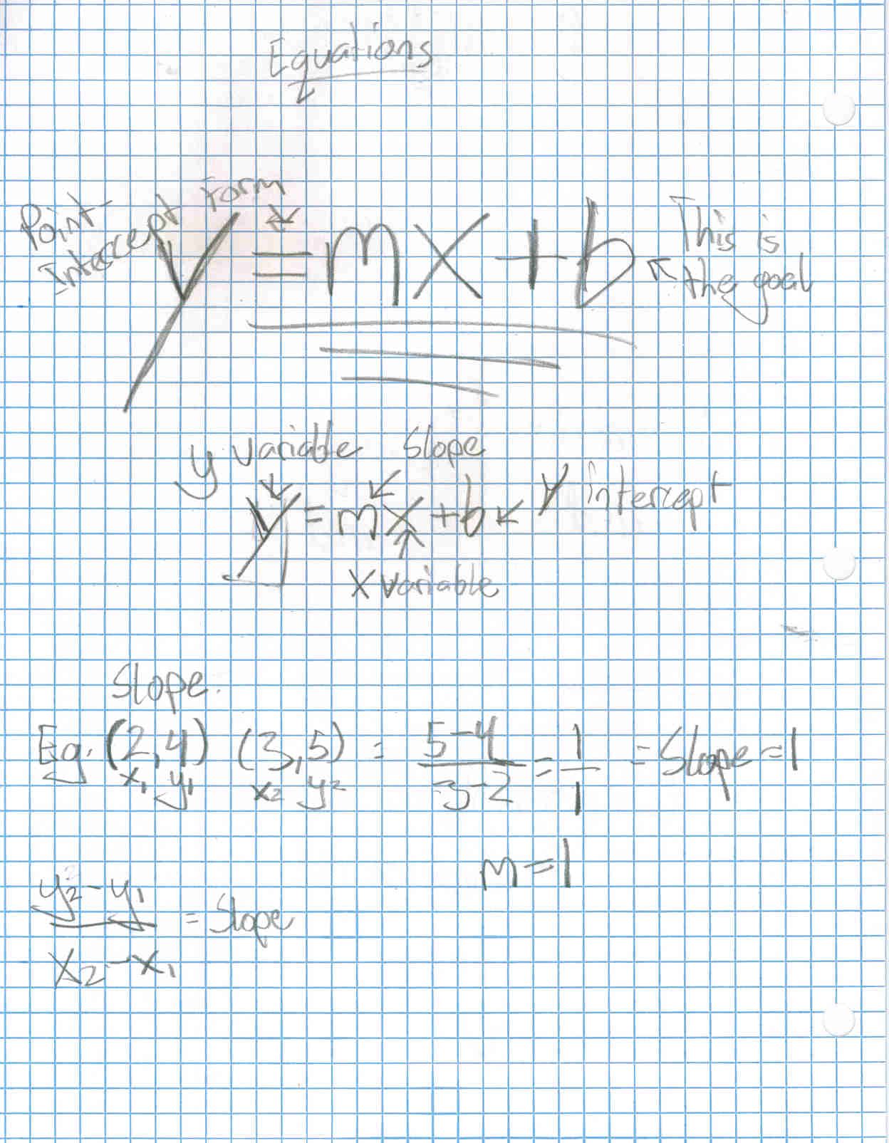 How to Graph : 11 Steps - Instructables