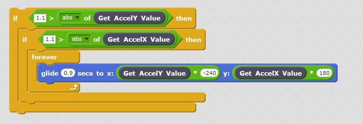 A Wireless Controller for Scratch! : 3 Steps - Instructables