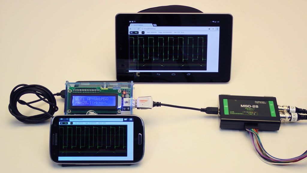 Raspberry Pi Projects - Instructables