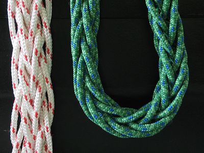 Multi Strand Finger Loop Braiding : 5 Steps (with Pictures) - Instructables
