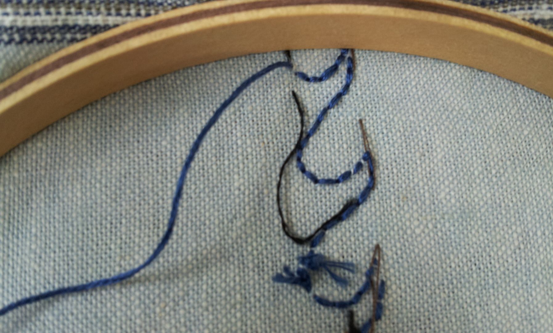 Embroidery Basics : 6 Steps (with Pictures) - Instructables