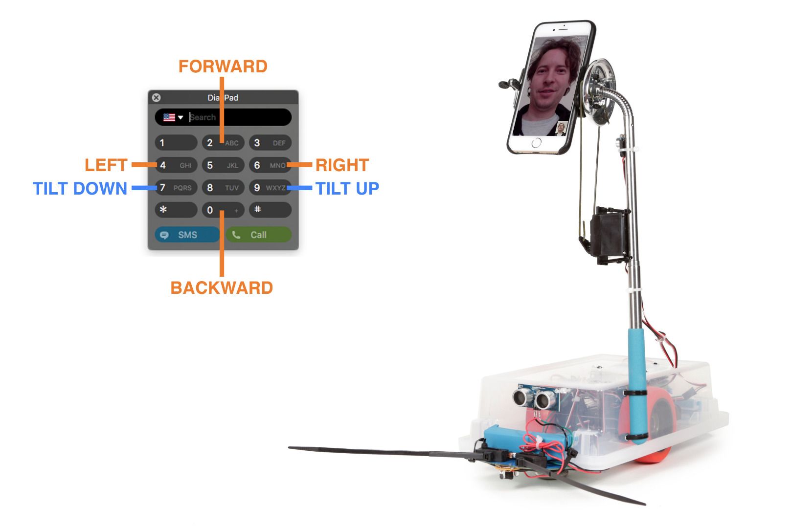 Telepresence Robot: Shields and Modules : 15 Steps (with Pictures) - Instructables