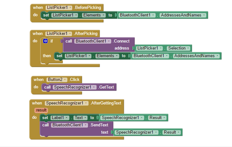 Jarvis: an Arduino Based Home Automation System : 5 Steps (with Pictures) - Instructables