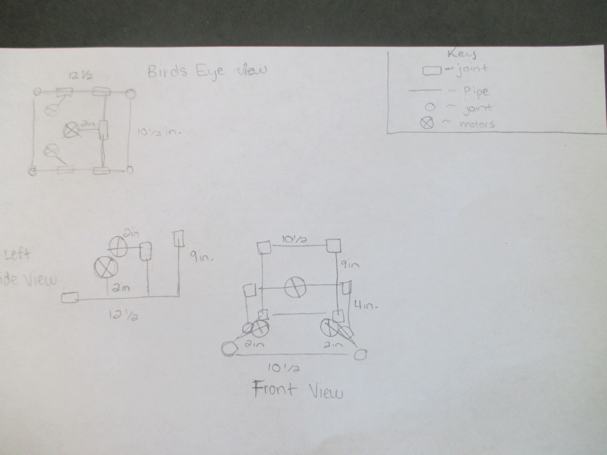 ROV Frame : 5 Steps - Instructables