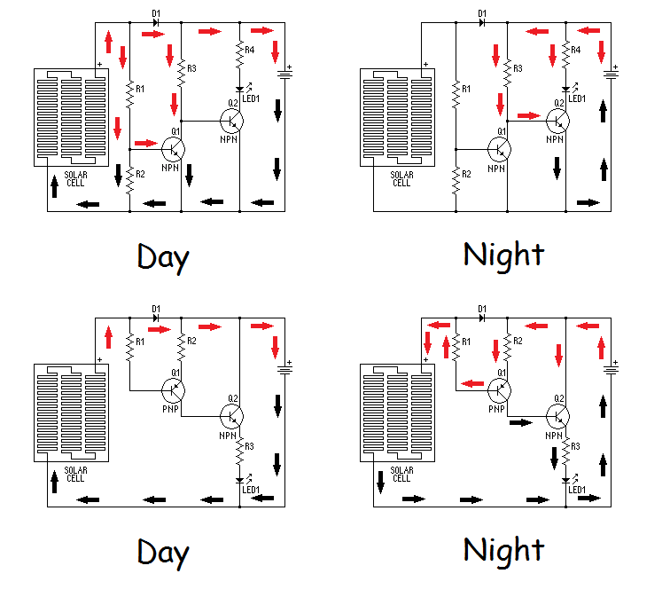 Simple Solar Circuits : 11 Steps (with Pictures) - Instructables