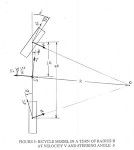 Engineering a 3 Wheel Vehicle Chassis : 15 Steps (with Pictures ...