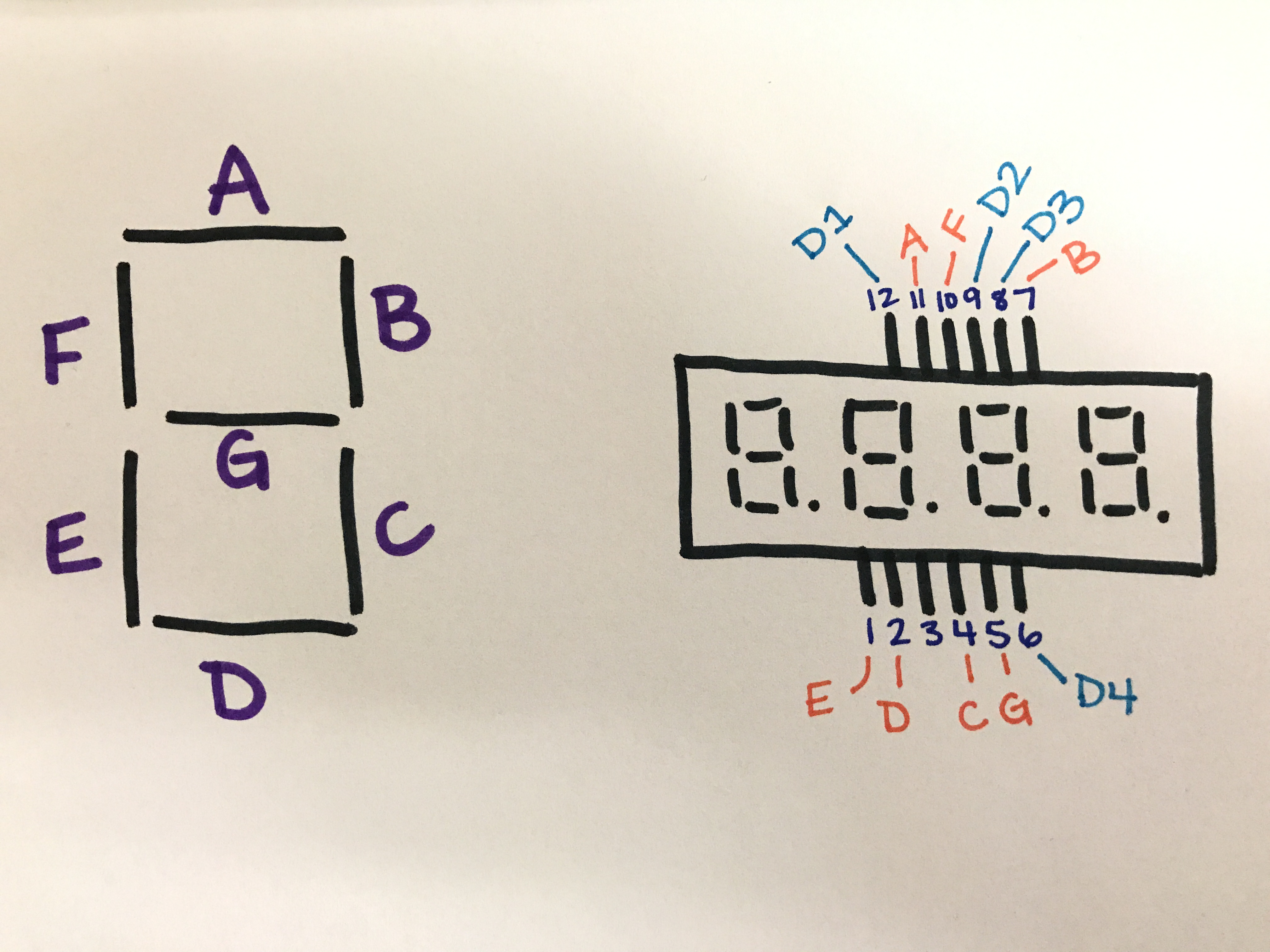 Random Number Generator : 3 Steps - Instructables