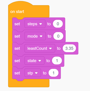 Digital Measuring Roller Using Microbit & Tinkercad : 15 Steps (with ...
