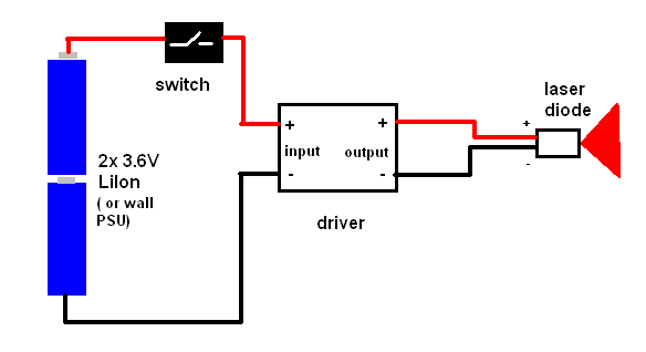 [37+] Schematic Diagram Laser Diode